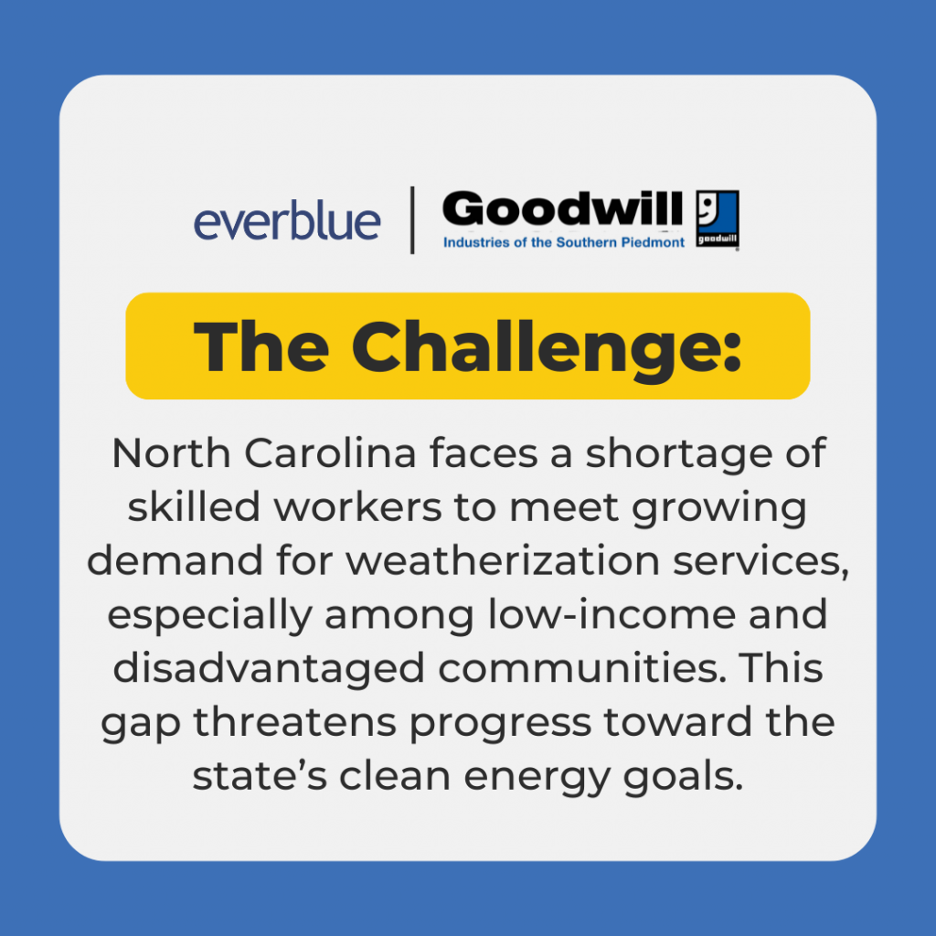Building a Skilled Weatherization Workforce in North Carolina